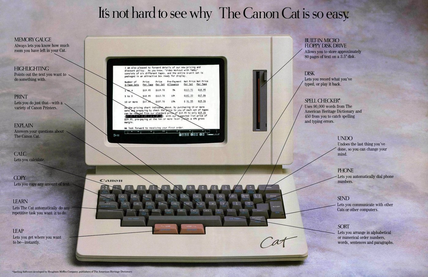 Look back at 1987's Canon Cat word processor - Click Americana