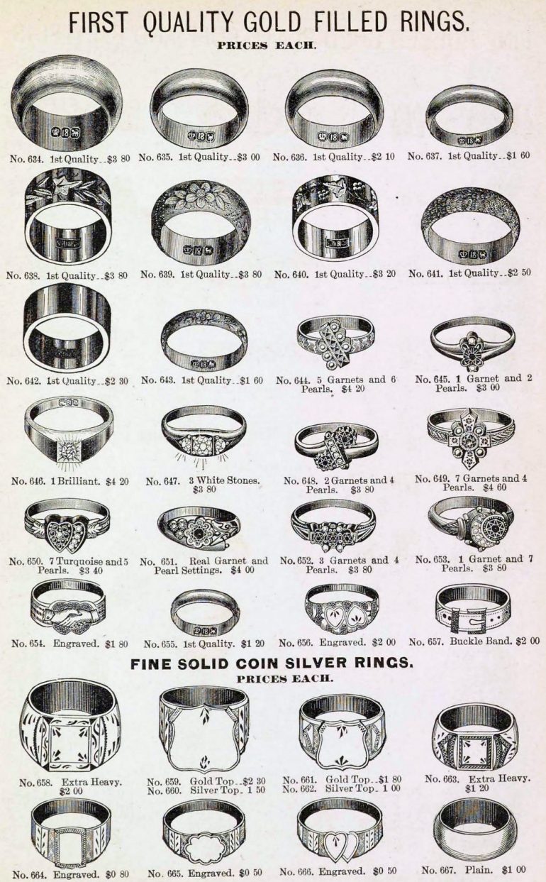 Antique Victorian rings: Vintage jewelry styles for women & men from ...