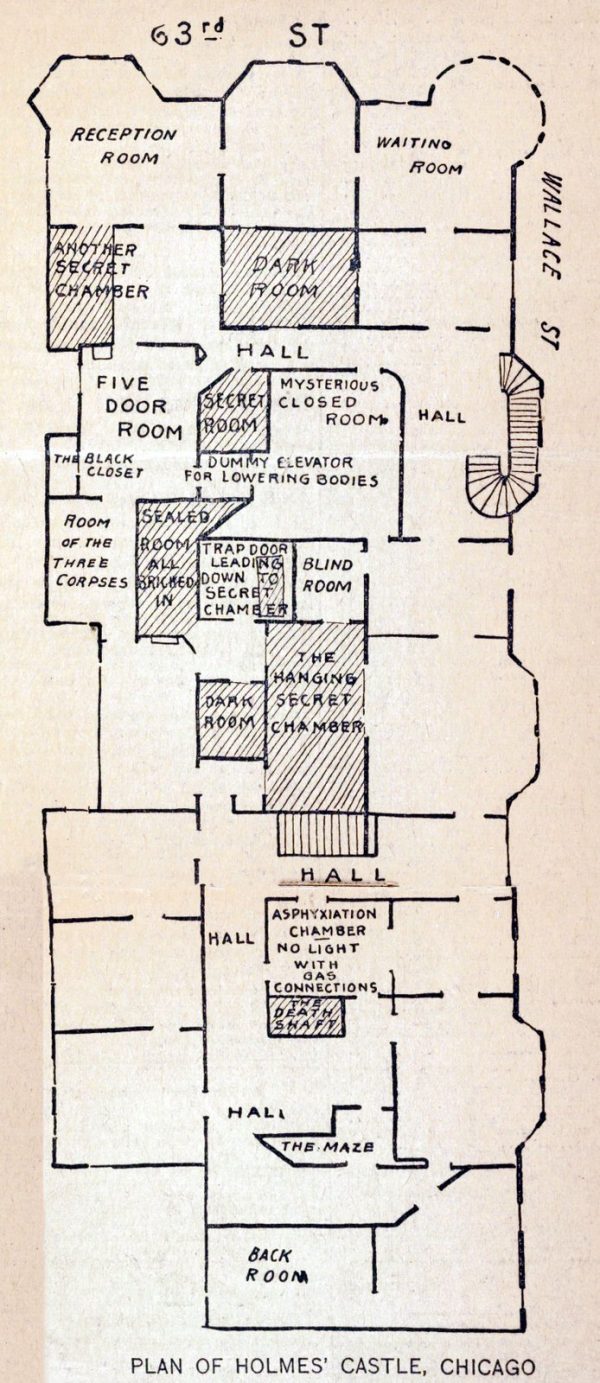 H H Holmes: America's first serial killer: Who he murdered, the way he ...