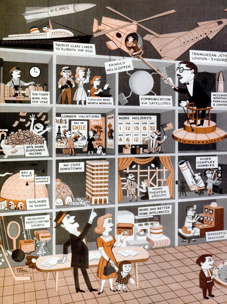 Retro futurism: In the 1950s & 60s, experts predicted an amazing Y2K ...