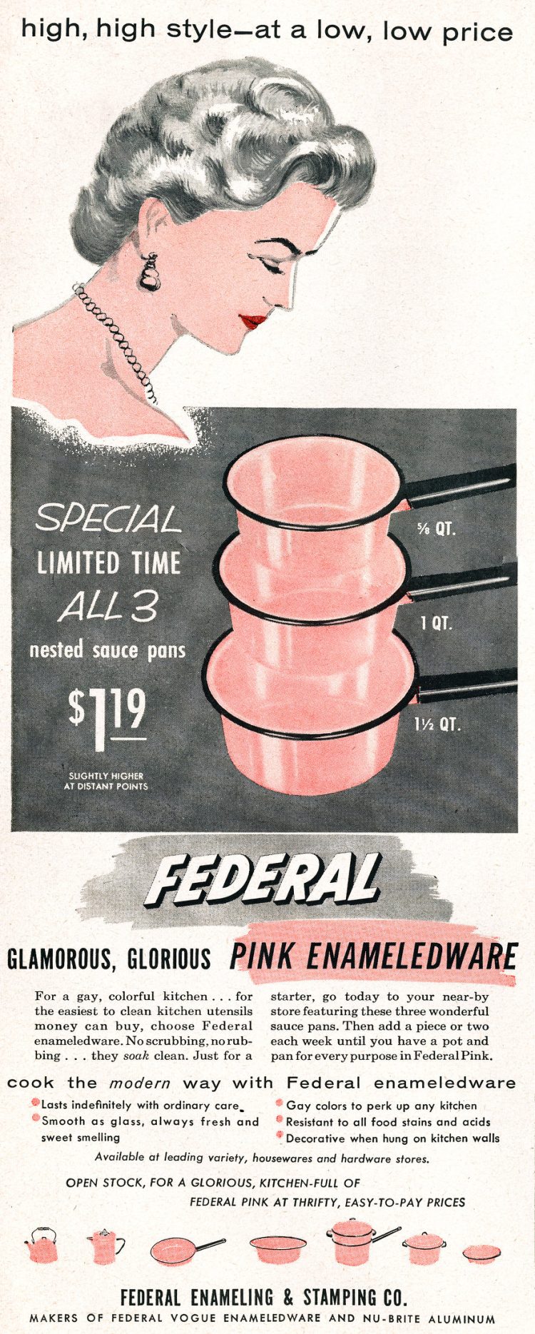 Hot stuff! Vintage 1950s saucepans & kitchenware in popular retro ...