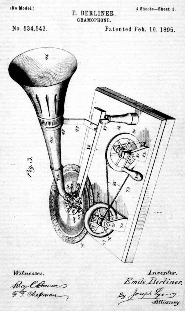 V is for Victrola record players: The history of the famous gramophones ...