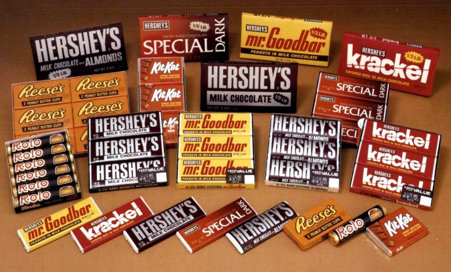 Candy from the 70s: Remember these deliciously unforgettable sweets ...