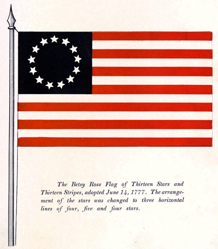 The American flag has changed 27 times — here’s the fascinating story ...