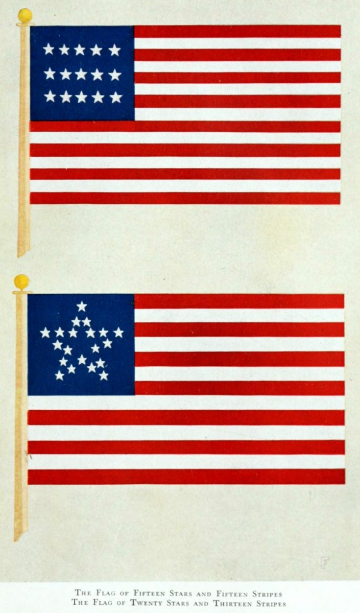 The American flag has changed 27 times — here’s the fascinating story ...