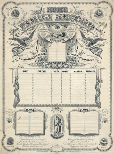 How to start a genealogical record for your family - Click Americana