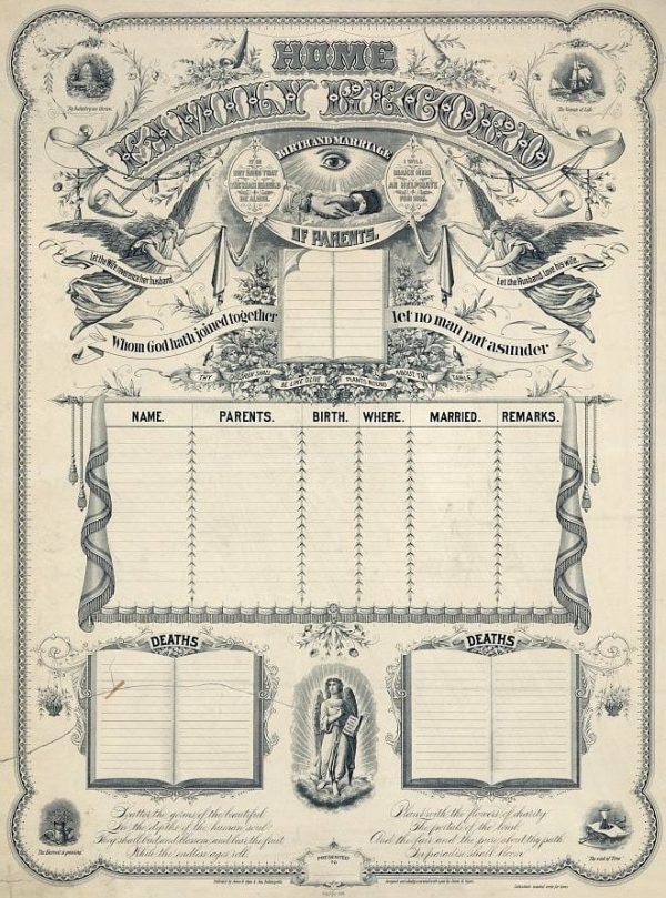 How to start a genealogical record for your family - Click Americana