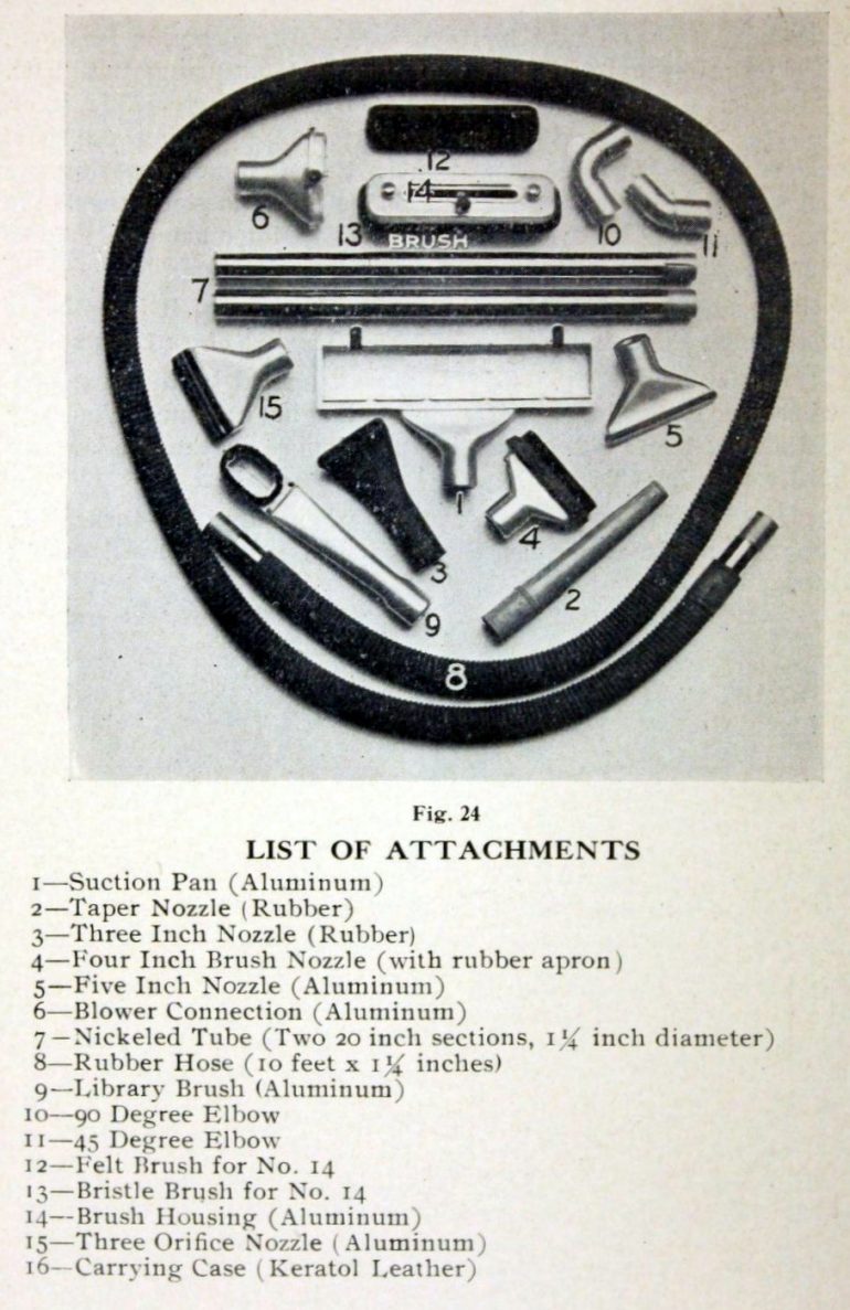 The first vintage vacuum cleaners from the early 1900s & the history of ...