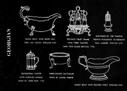 How to identify antique silver: Detailed vintage visual guides from the ...