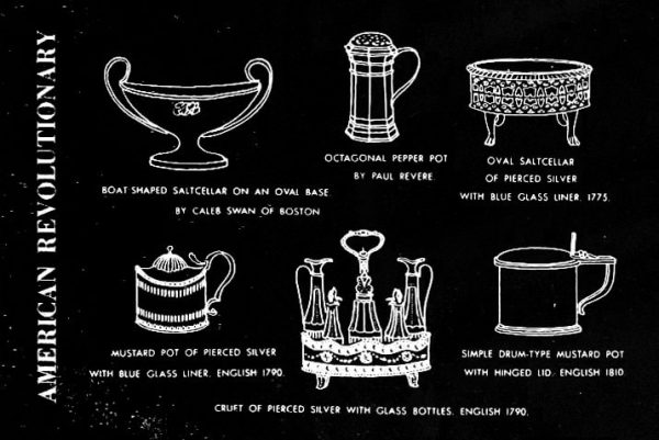 How to identify antique silver: Detailed vintage visual guides from the ...