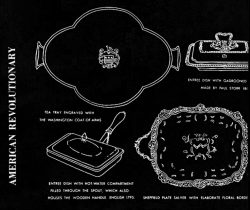 Identify antique silver: Vintage visual guides - Click Americana