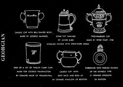 How to identify antique silver: Detailed vintage visual guides from the ...