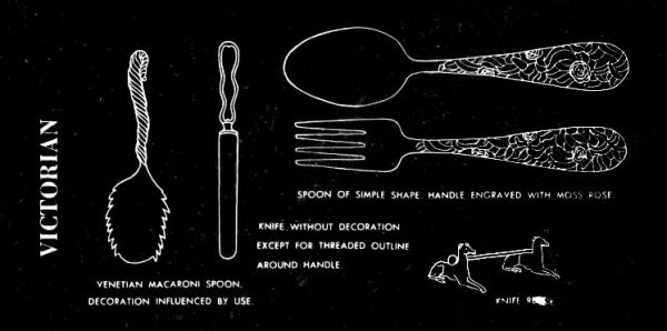 Tips to identify antique silver: Vintage visual guides - Click Americana