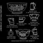 Tips to identify antique silver: Vintage visual guides - Click Americana