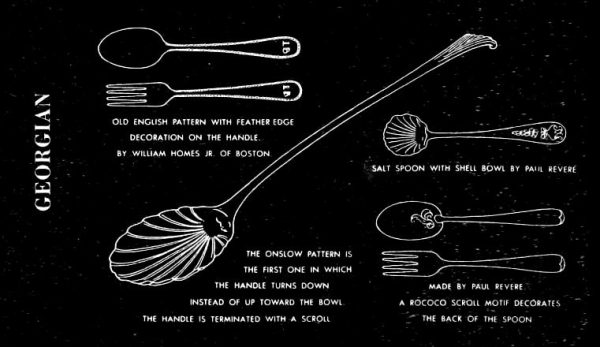 How to identify antique silver: Detailed vintage visual guides from the ...