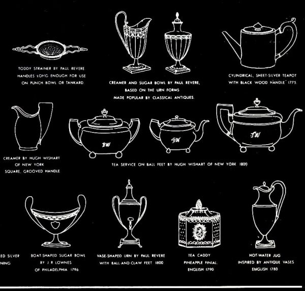 How to identify antique silver: Detailed vintage visual guides from the ...