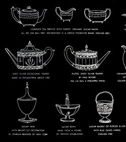 How to identify antique silver: Detailed vintage visual guides from the ...