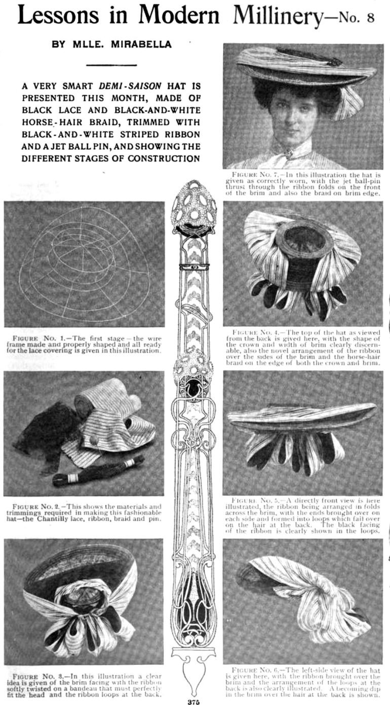 Vintage hats from the 1900s: What fashionable women were wearing at the ...