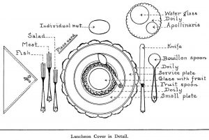 How to set a formal dinner table: Traditional rules (plus diagrams ...