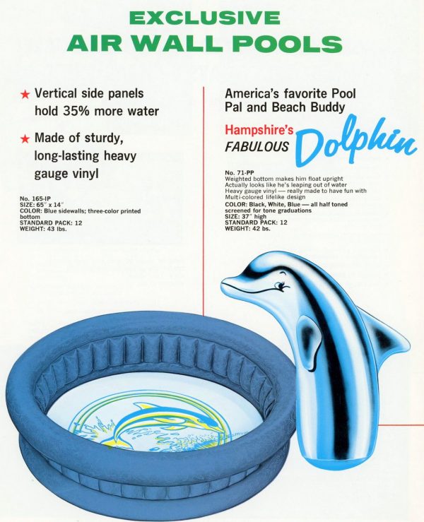 These vintage plastic wading pools from the 50s & 60s are still just as ...