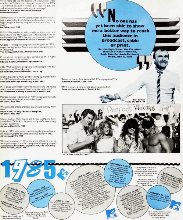 80s music videos: See how MTV rocked the music industry in all the best ...