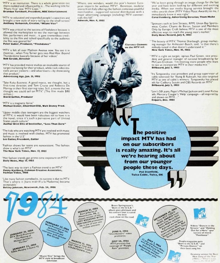 80s music videos: See how MTV rocked the music industry in all the best ...