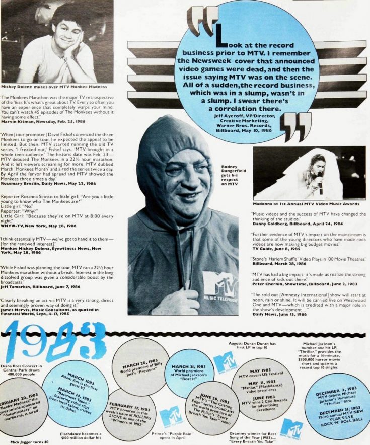 80s music videos: See how MTV rocked the music industry in all the best ...