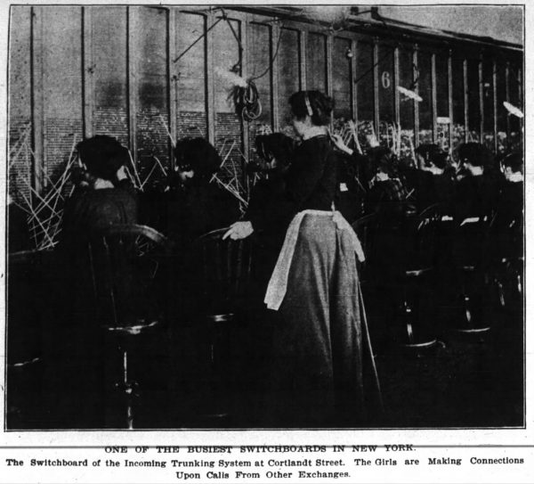 What was it like to be a telephone operator? Behind the scenes in the ...