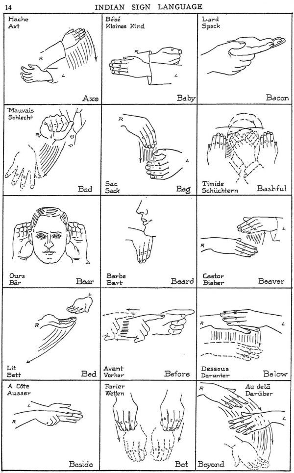 Native American sign language: Rare illustrated guides to 400 gestures ...