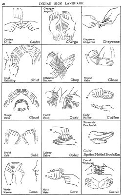 Native American sign language: Rare illustrated guides to 400 gestures ...