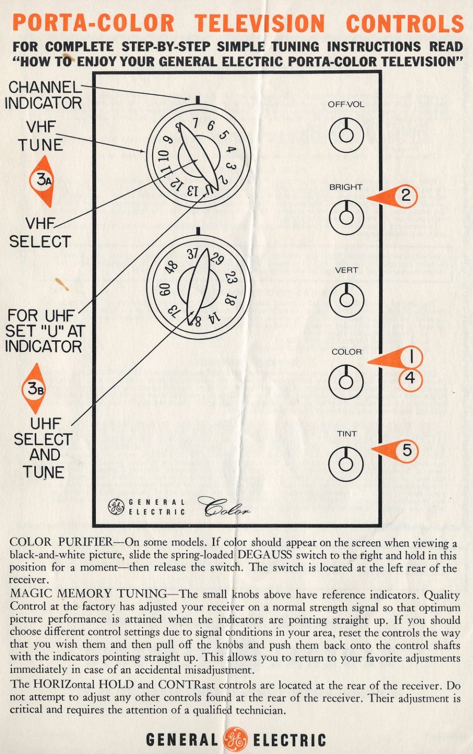 See an old instruction manual for a GE Porta-Color Television from the ...