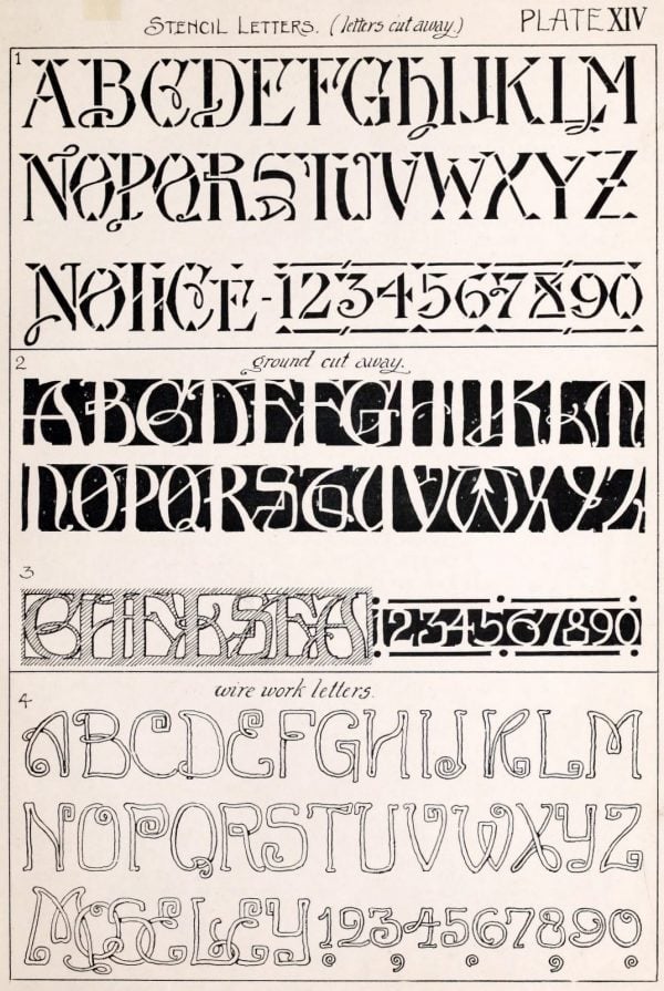 Like old-fashioned fonts: See dozens of vintage typefaces - Click Americana