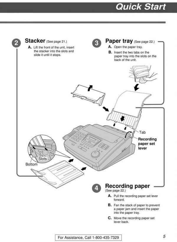 Vintage fax machines: When this new tech was poised to conquer the ...