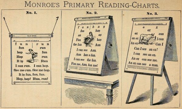 See what antique school supplies & educational materials were like in ...