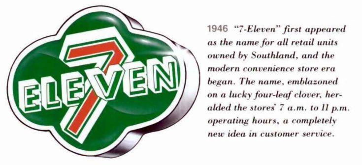 Vintage 7-Eleven stores & the era of Slurpees, arcade games & quick ...