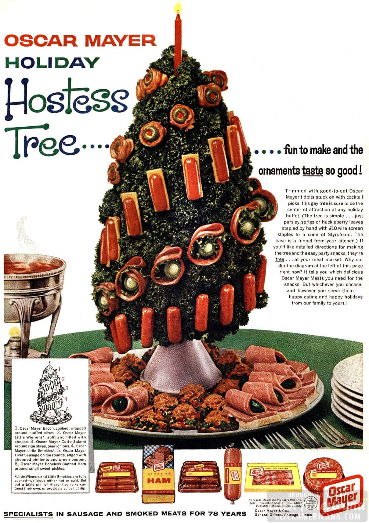 Holiday hostess tree! A retro-style Christmas tree with meat ornaments ...