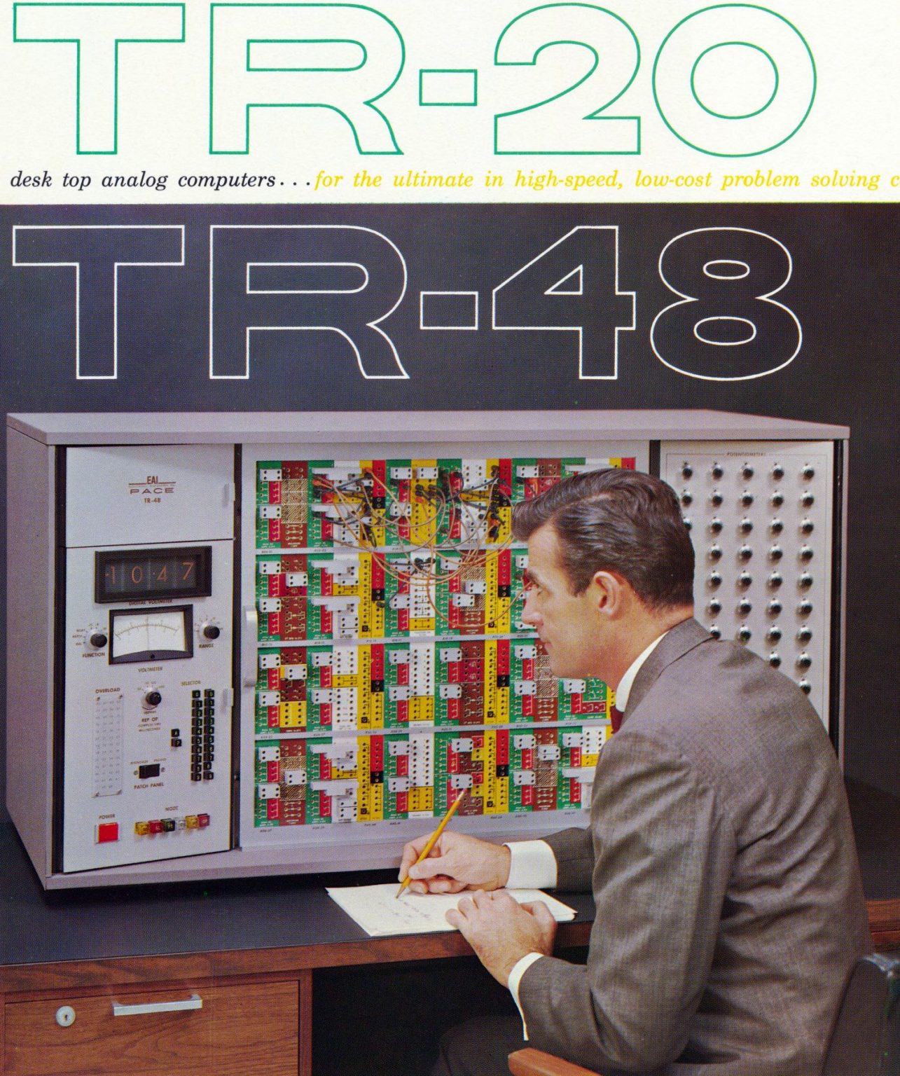 Computers in the 1960s: What they looked like & how they were used ...