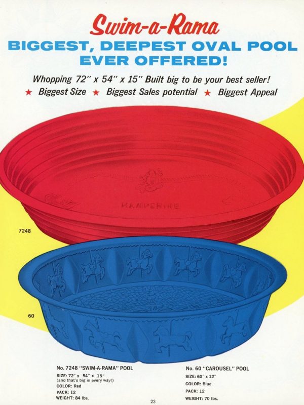 These vintage plastic wading pools from the 50s & 60s are still just as ...
