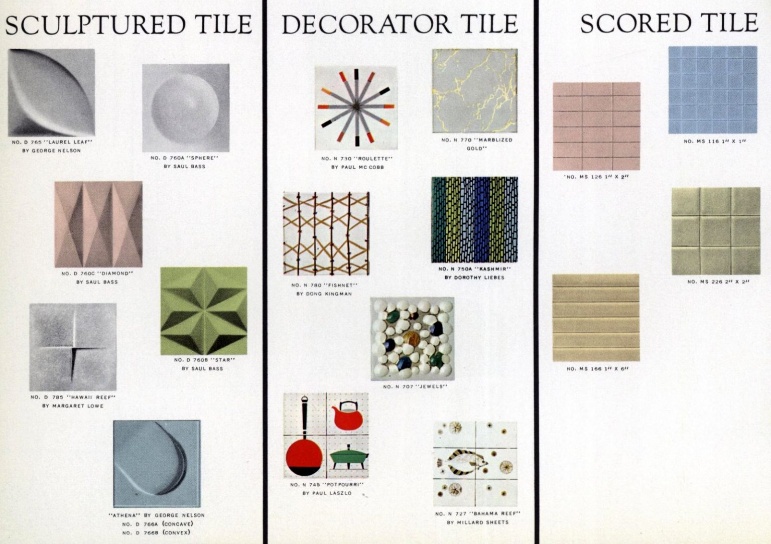 20 vintage 1960s kitchen tile design ideas & popular retro mosaic tile ...