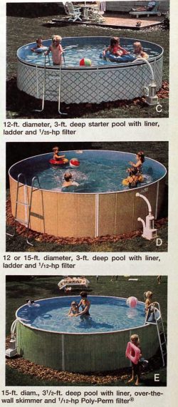 Vintage above-ground pools like these made swimming & summer water fun ...