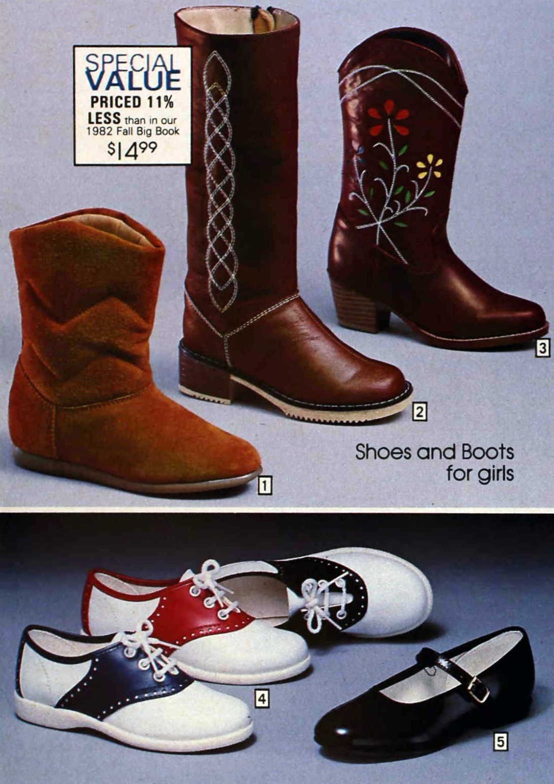 Cool 80s kids shoes: Where pop culture met the playground - Click Americana