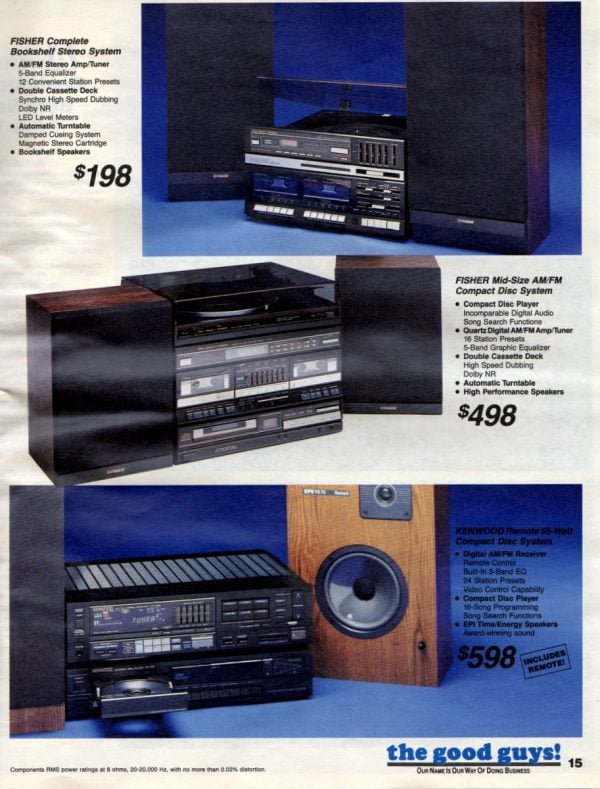 Vintage '80s tech: See 1987's hottest TVs, VCRs, stereos, cellular ...