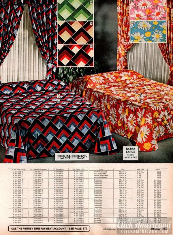 Vintage 1970s bedspreads: Soft retro home decor you may remember ...