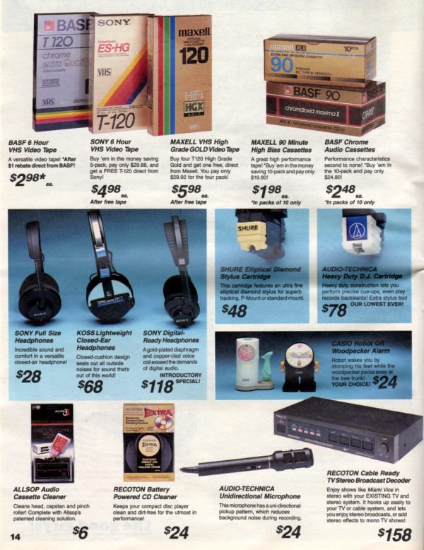 Vintage '80s tech: See 1987's hottest TVs, VCRs, stereos, cellular ...
