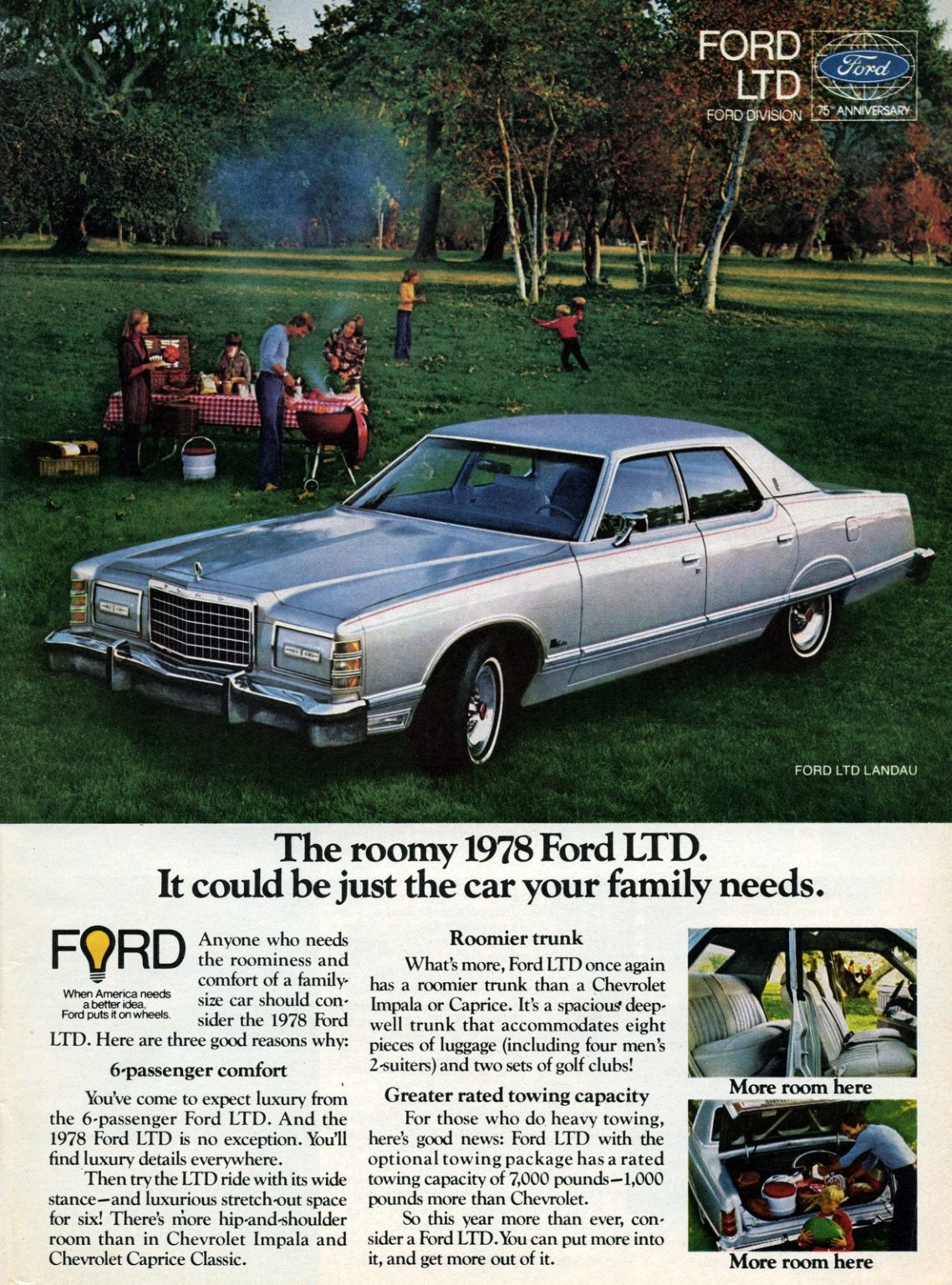 See classic Ford LTD and LTD II cars from the late 1970s: Models for ...