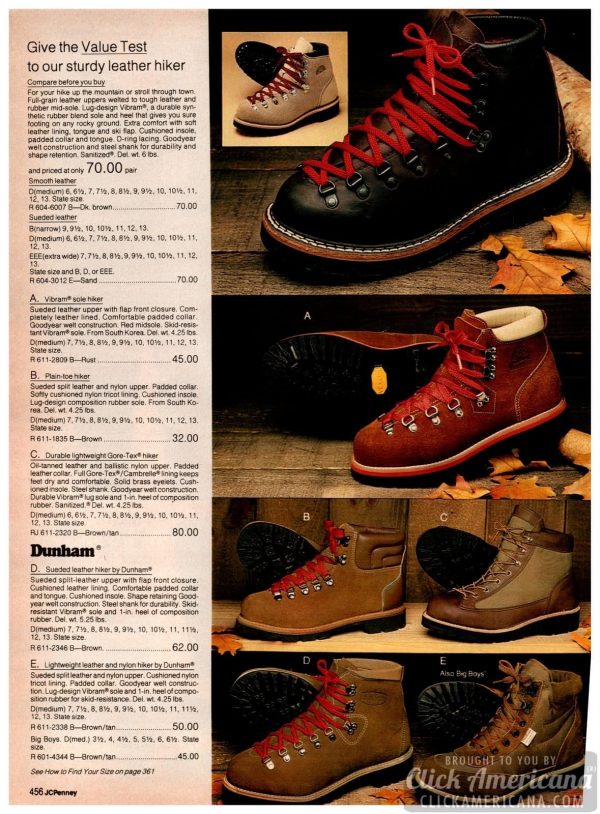 80s shoes for men: Footwear that stylish guys were wearing back in the ...