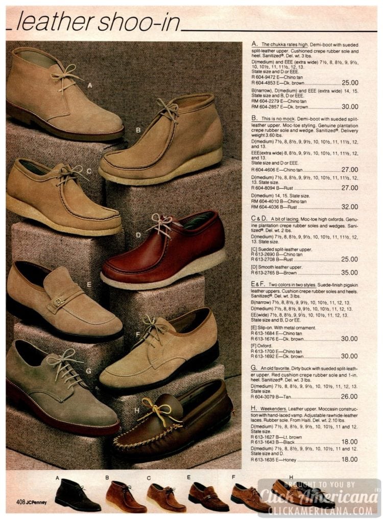 Stylish 80s men's shoes were all about the casual cool kicks, athletic ...