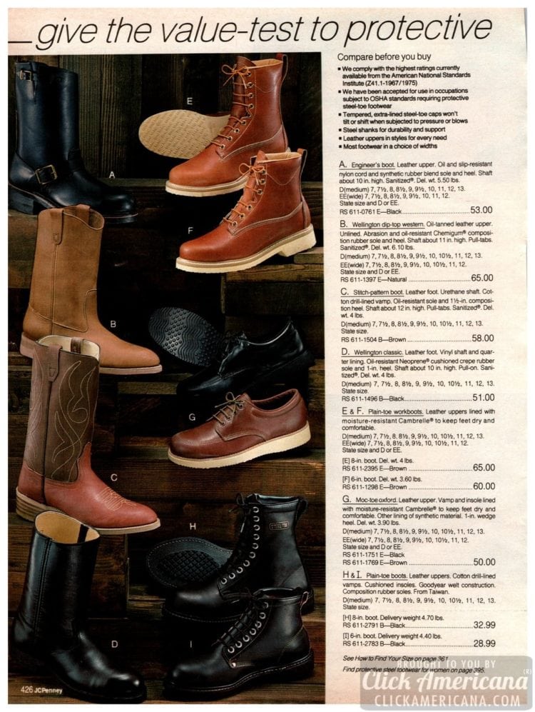 80s shoes for men: Footwear that stylish guys were wearing back in the ...