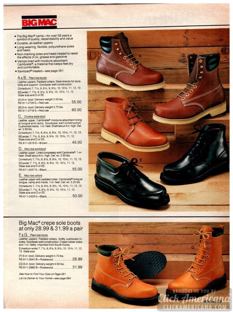 80s shoes for men: Footwear that stylish guys were wearing back in the ...