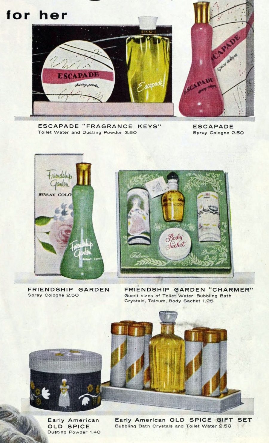 Perfumes from the 1950s included timeless classic fragrances that ...